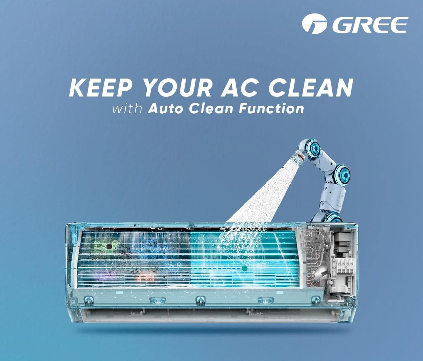 Easy steps to optimize your GREE AC usage